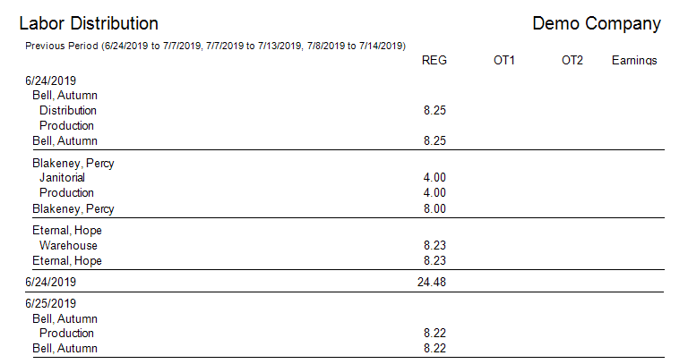 Comprehensive Time & Attendance Reporting Capability Built-in