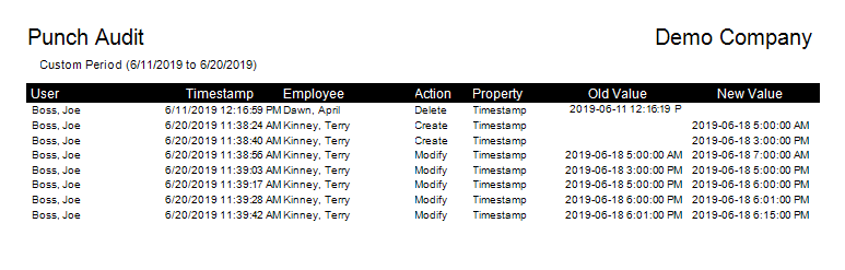 Comprehensive Time & Attendance Reporting Capability Built-in