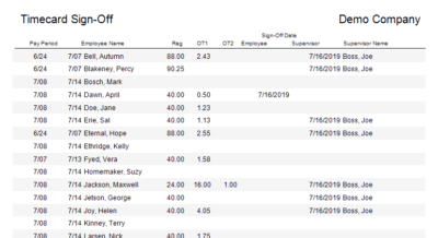 Comprehensive Time & Attendance Reporting Capability Built-in