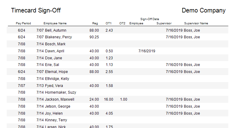 Comprehensive Time & Attendance Reporting Capability Built-in